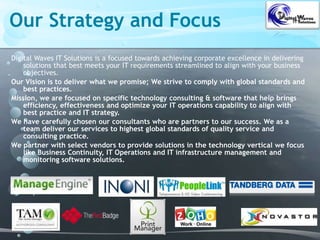 Dwits Overview | PPT