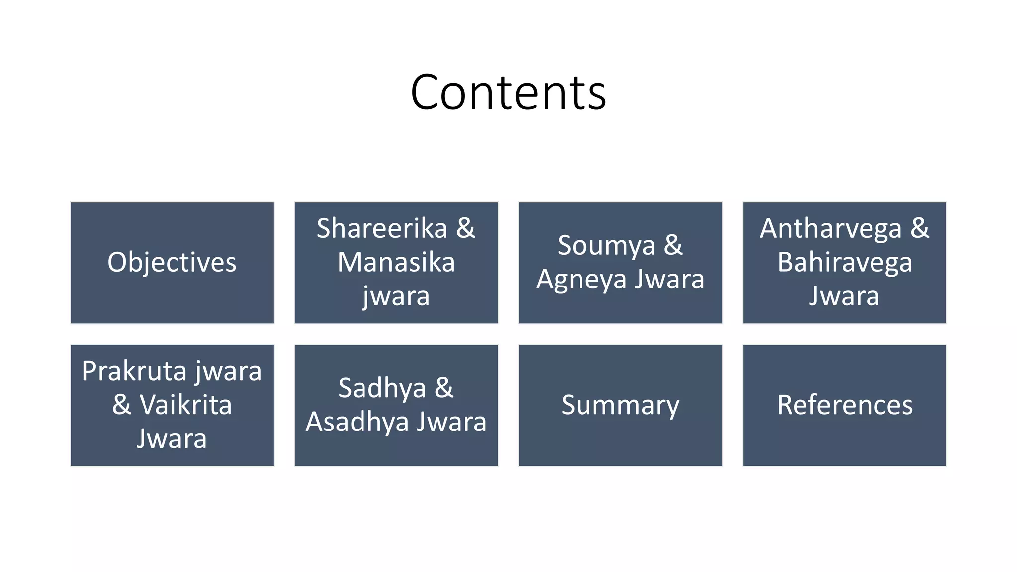 Dwividha bheda of Jwara | PPTX