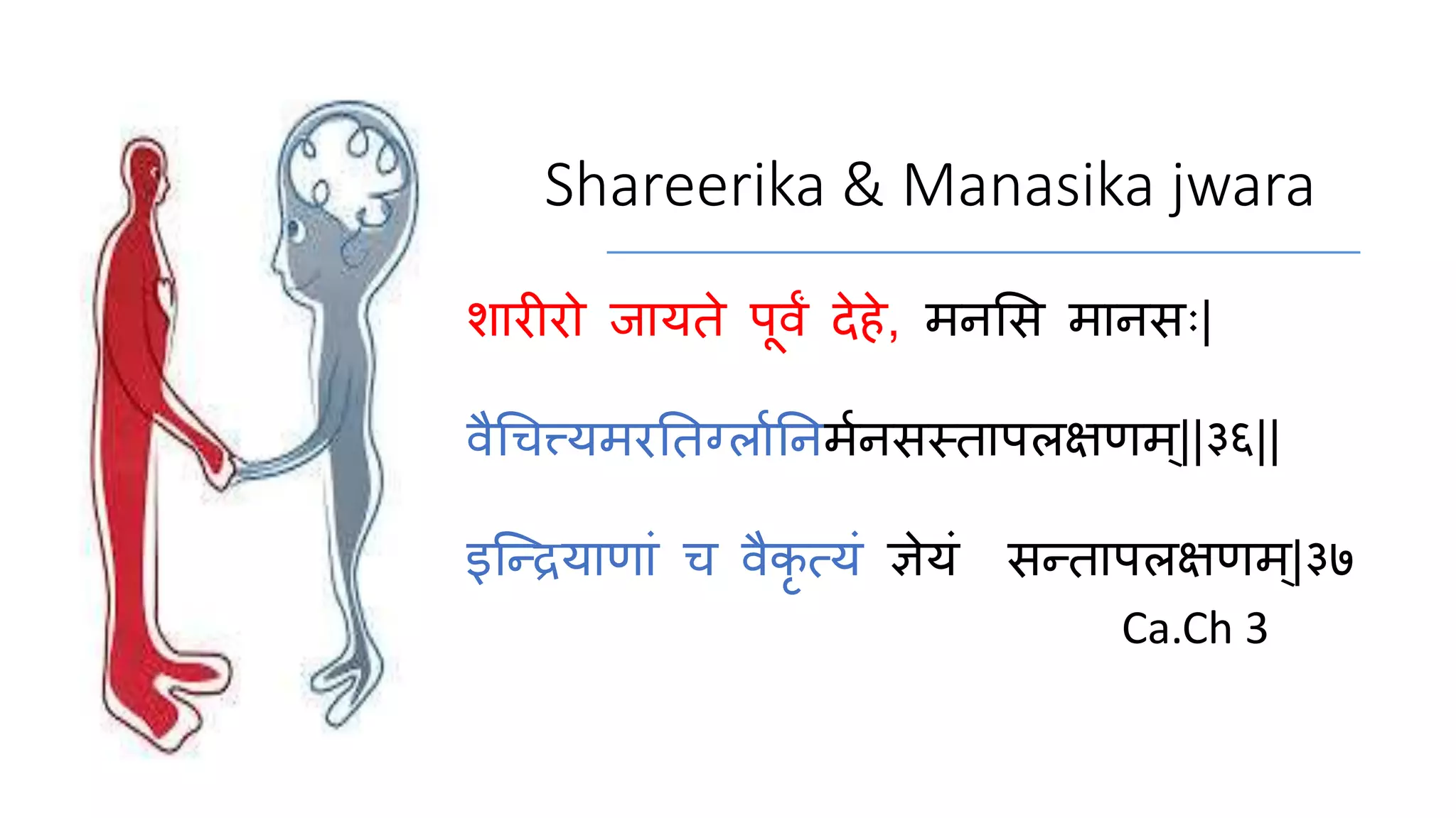 Dwividha bheda of Jwara | PPTX