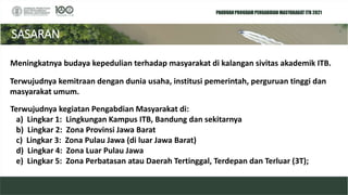DWJ-SLIDES-SOSIALISASI-Panduan-Program-PM-2021.pptx