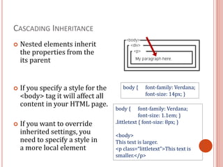 CSS Cascading Style Sheet Introduction slides | PPT