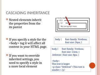 DW_lesson2aaaaaaaaaaaaaaaaaaaaaaaaaaaaaaa.ppt