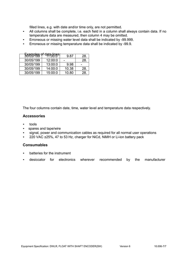 Dwlr, float type with shaft encoder (sw) | PDF