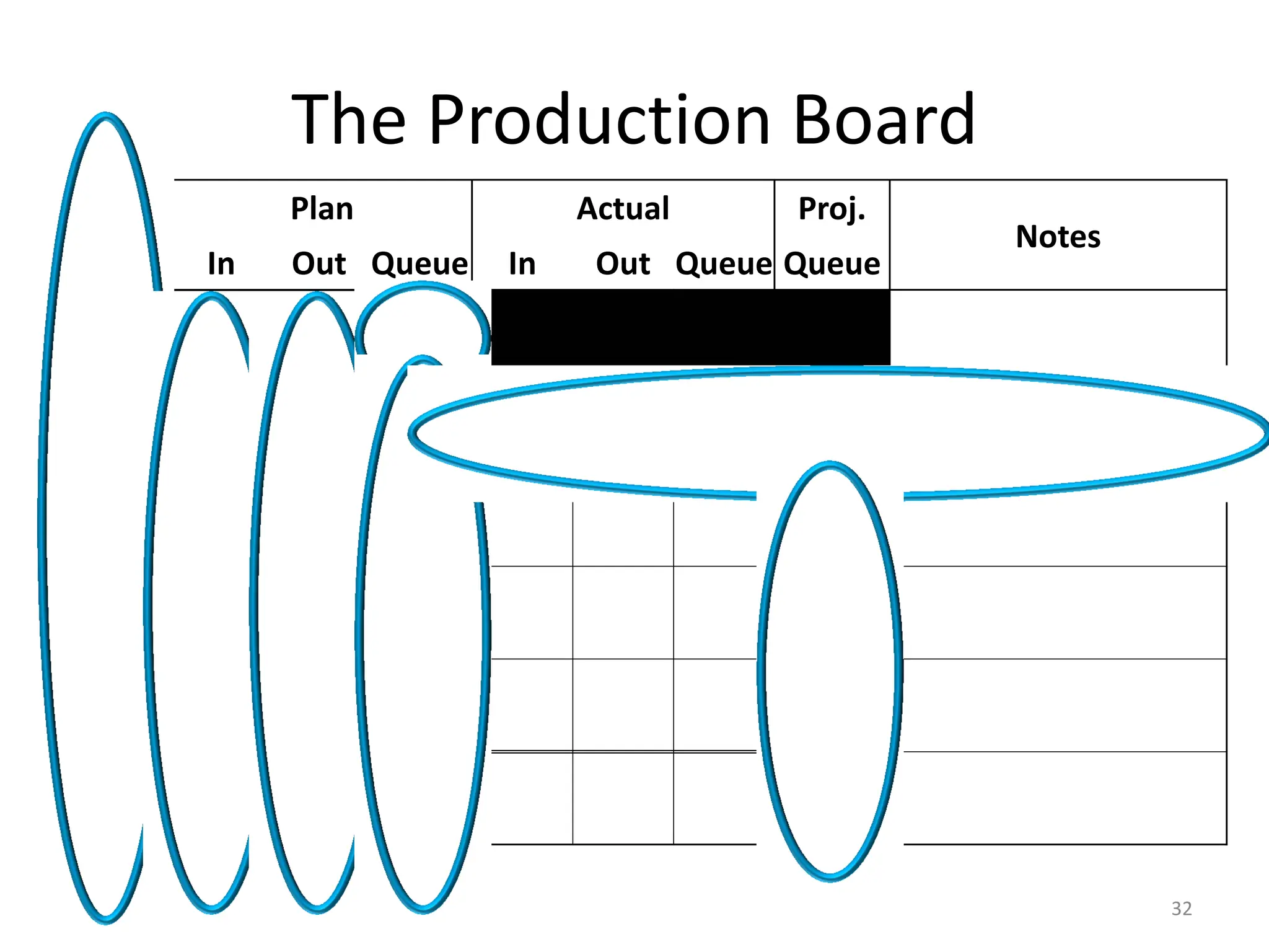 Daily Work management Presentation (PPT). | PDF