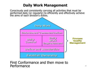 Daily Work management Presentation (PPT). | PDF