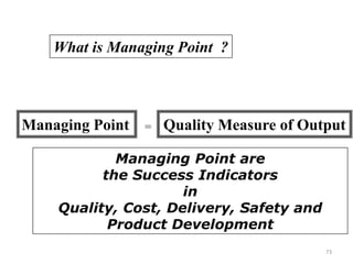 Daily Work management Presentation (PPT). | PDF