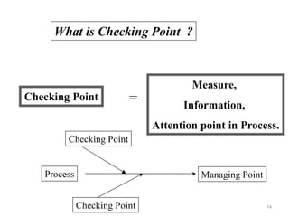Daily Work management Presentation (PPT). | PDF
