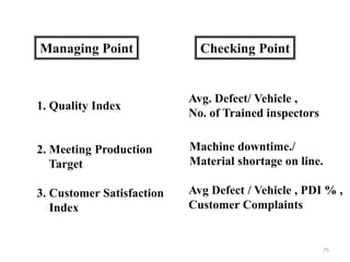 Daily Work management Presentation (PPT). | PDF