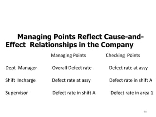 Daily Work management Presentation (PPT). | PDF