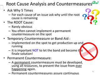 Daily Work management Presentation (PPT). | PDF