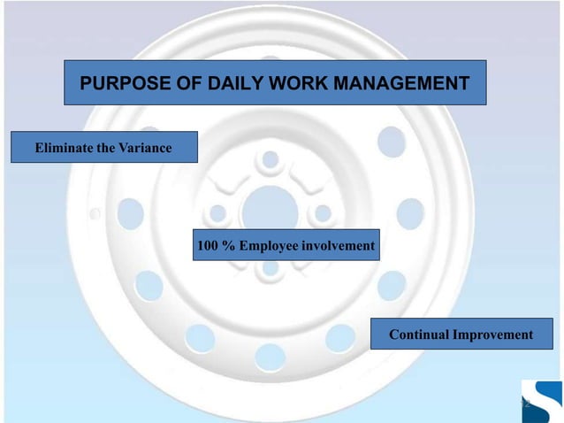 Daily work management for professional people | PPTX