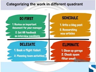 Daily work management for professional people | PPTX