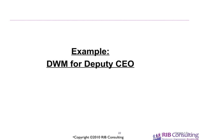 Dwm overview | PPT