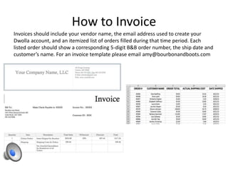 Bourbon & Boots Vendor Payment Process | PPTX