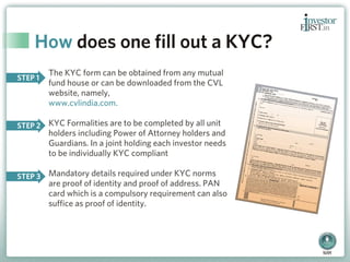 KYC form | PDF