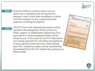 KYC form | PDF