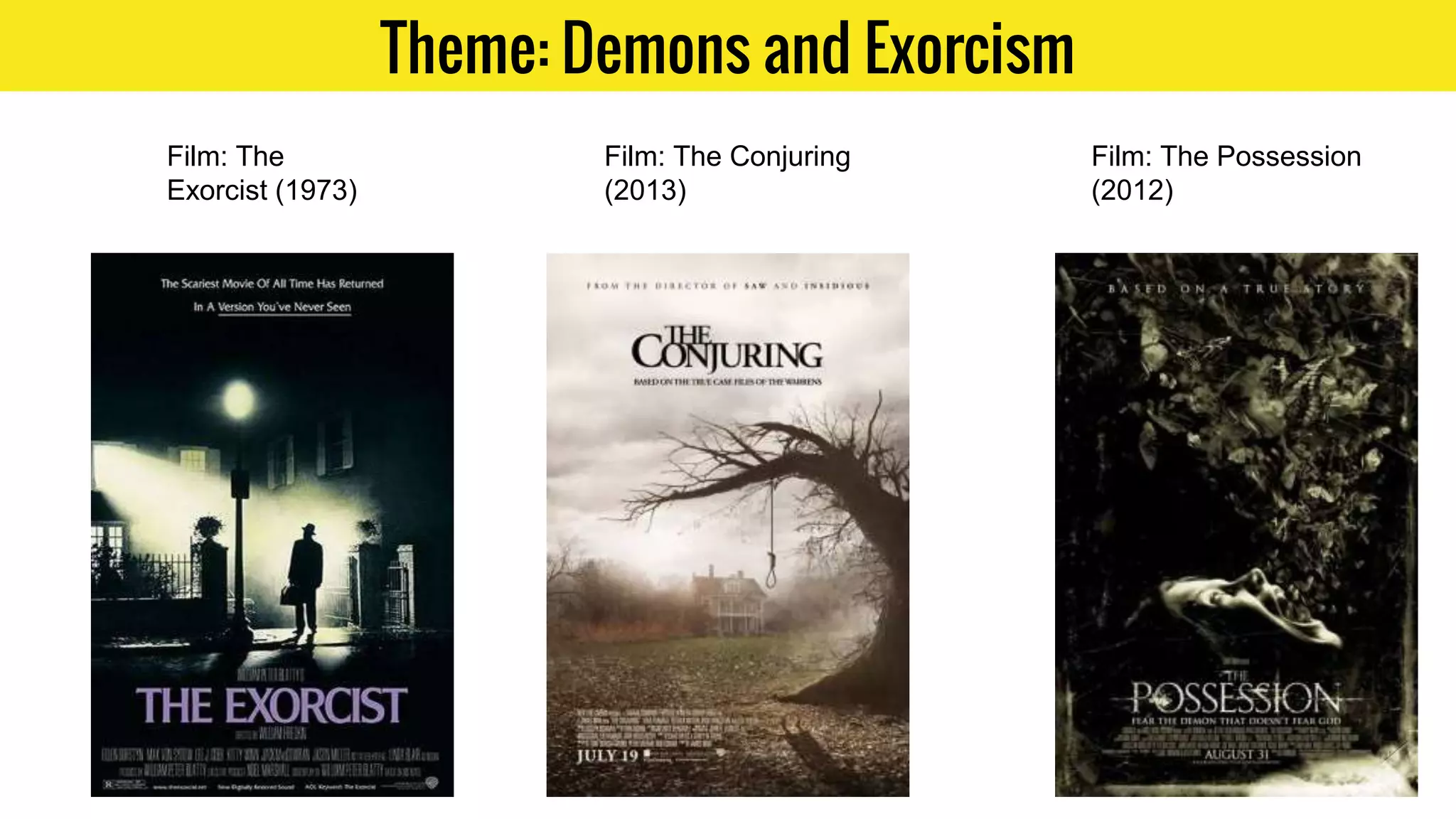 Horror film themes | PPTX