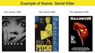 Horror film themes | PPTX