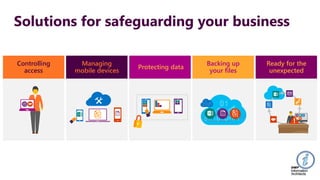 Safeguard Your Business | PDF