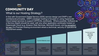 Dwp achieving cloud adoption at enterprise scale | Diptesh Patel | PPTX