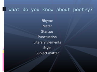 Emily Dickinson and Walt Whitman Overview | PPT