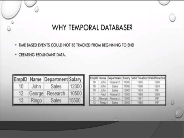 Data warehousing and Data Mining | PPT