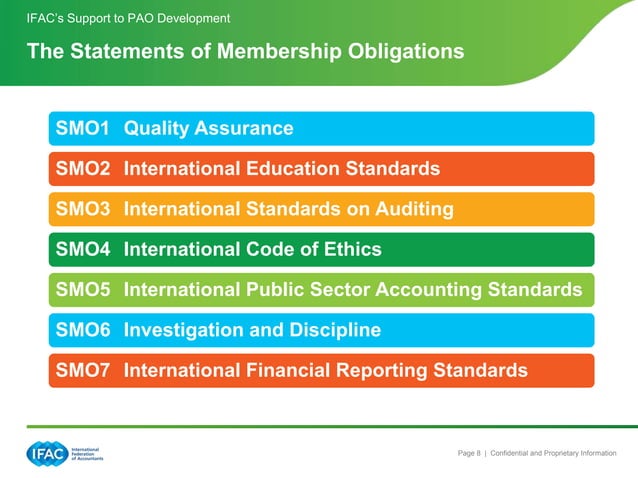 Realizing the Power of PAOs: IFAC’s Capacity Building Agenda | PPTX