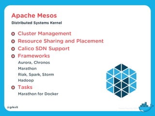 Multi-Container Apps spanning Docker, Mesos and OpenStack | PPT
