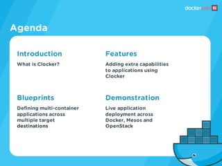 Multi-Container Apps spanning Docker, Mesos and OpenStack | PPT