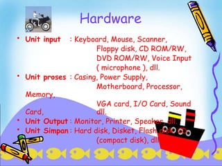MENGENAL KOMPUTER UNTUK ANAK SEKOLAH DASAR | PPTX