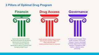 Day 2: Rare Disease & Drug Access Pathway | PDF