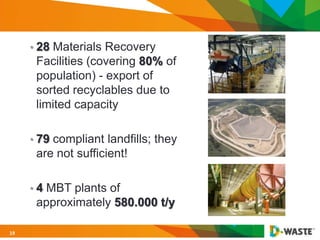 Recycling in Greece. A success story? | PPT