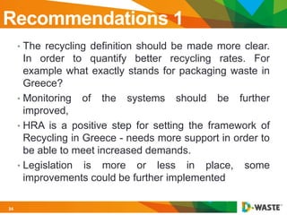 Recycling in Greece. A success story? | PPTX