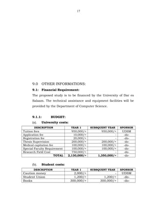 MARAT ANALYSIS | DOC