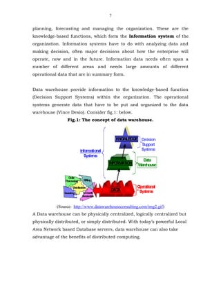 MARAT ANALYSIS | DOC