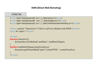 Dwr explanation | PPT