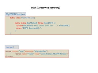 Dwr explanation | PPT