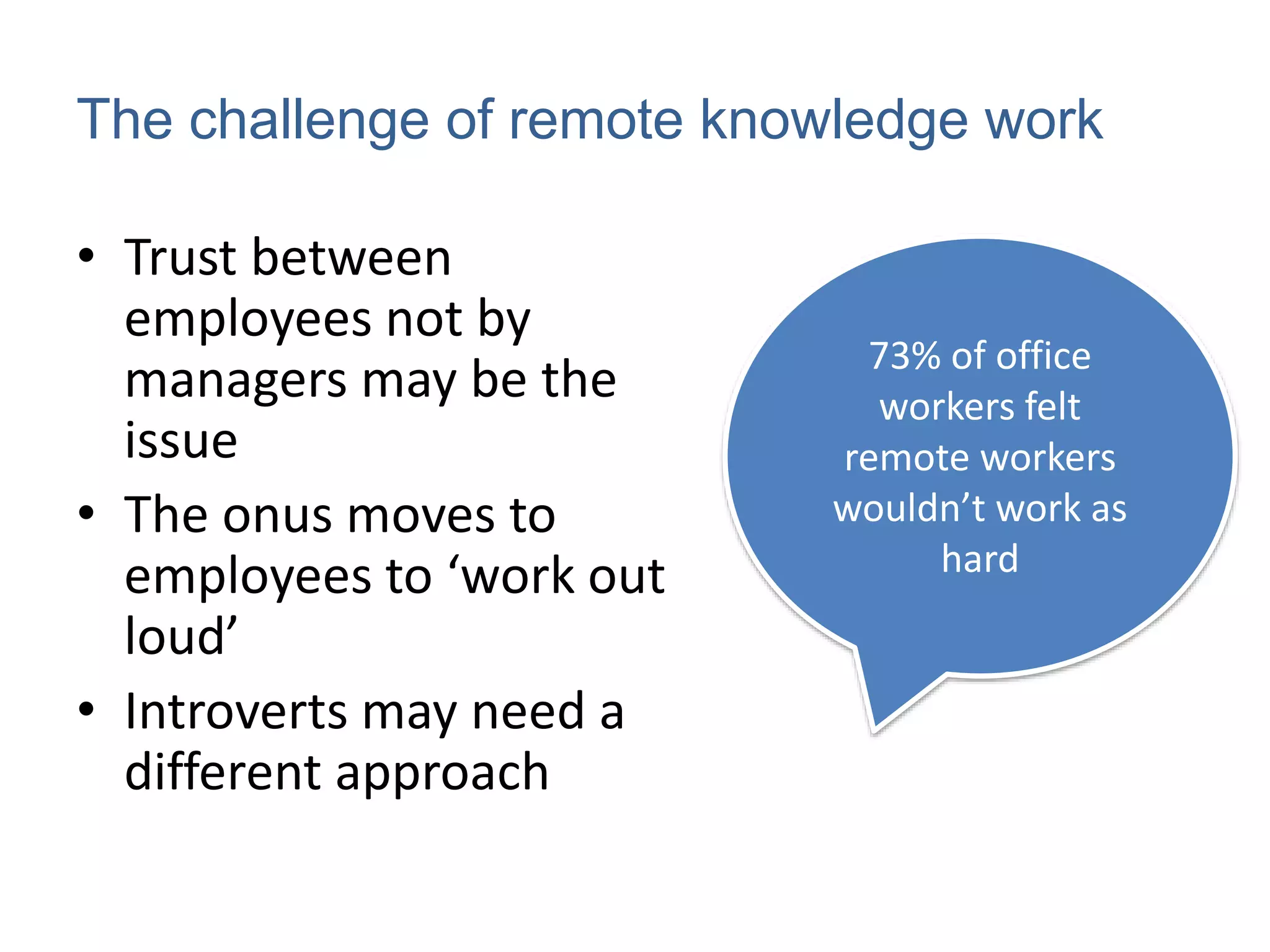 Digital Workplace Roadmap | PPT