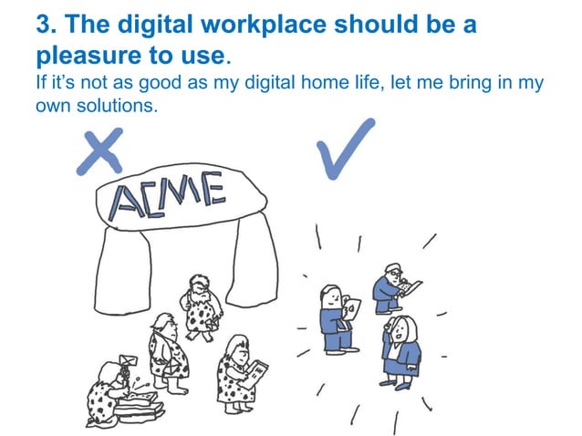 Digital Workplace Roadmap