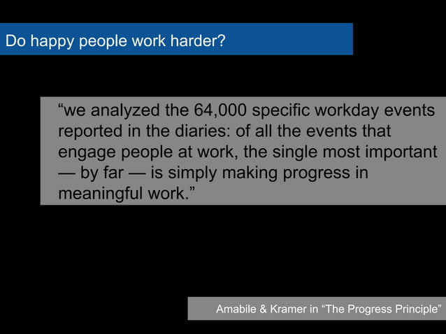 Digital Workplace Roadmap