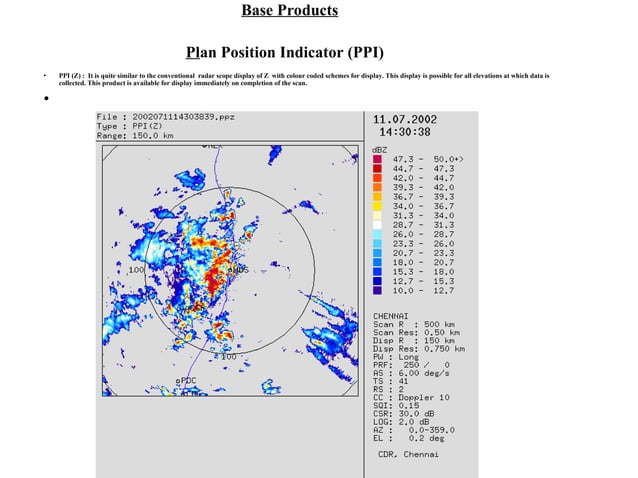 Doppler weather radar orientation details | PPT