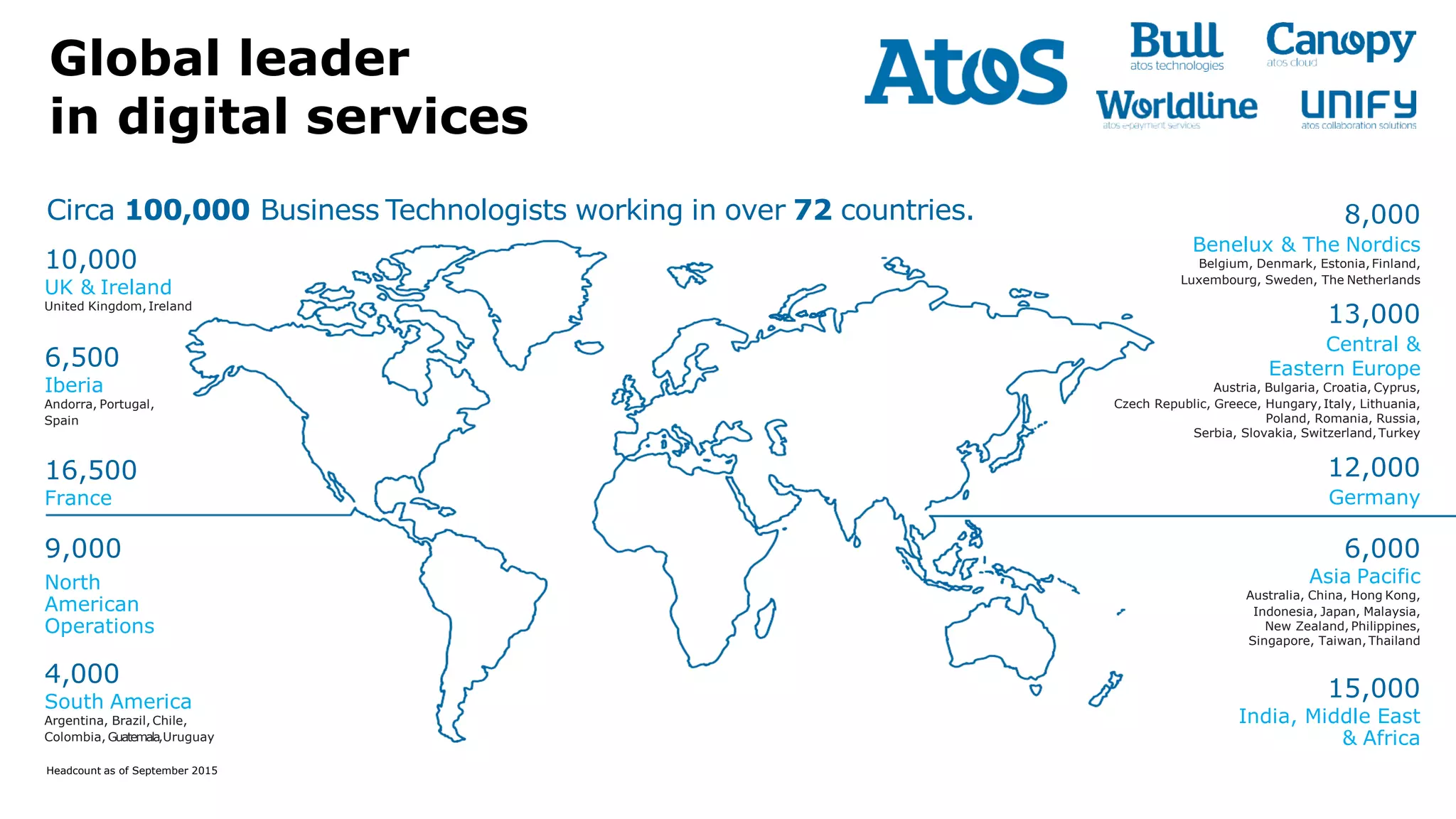 DWS16 - Smart city forum - Niels De Schutter, Atos | PPT