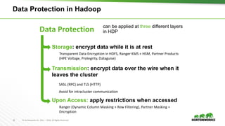 GDPR/CCPA Compliance and Data Governance in Hadoop | PDF