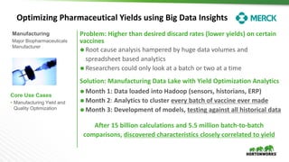 Achieving a 360-degree view of manufacturing via open source industrial ...