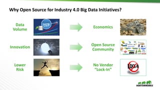 Achieving a 360-degree view of manufacturing via open source industrial ...