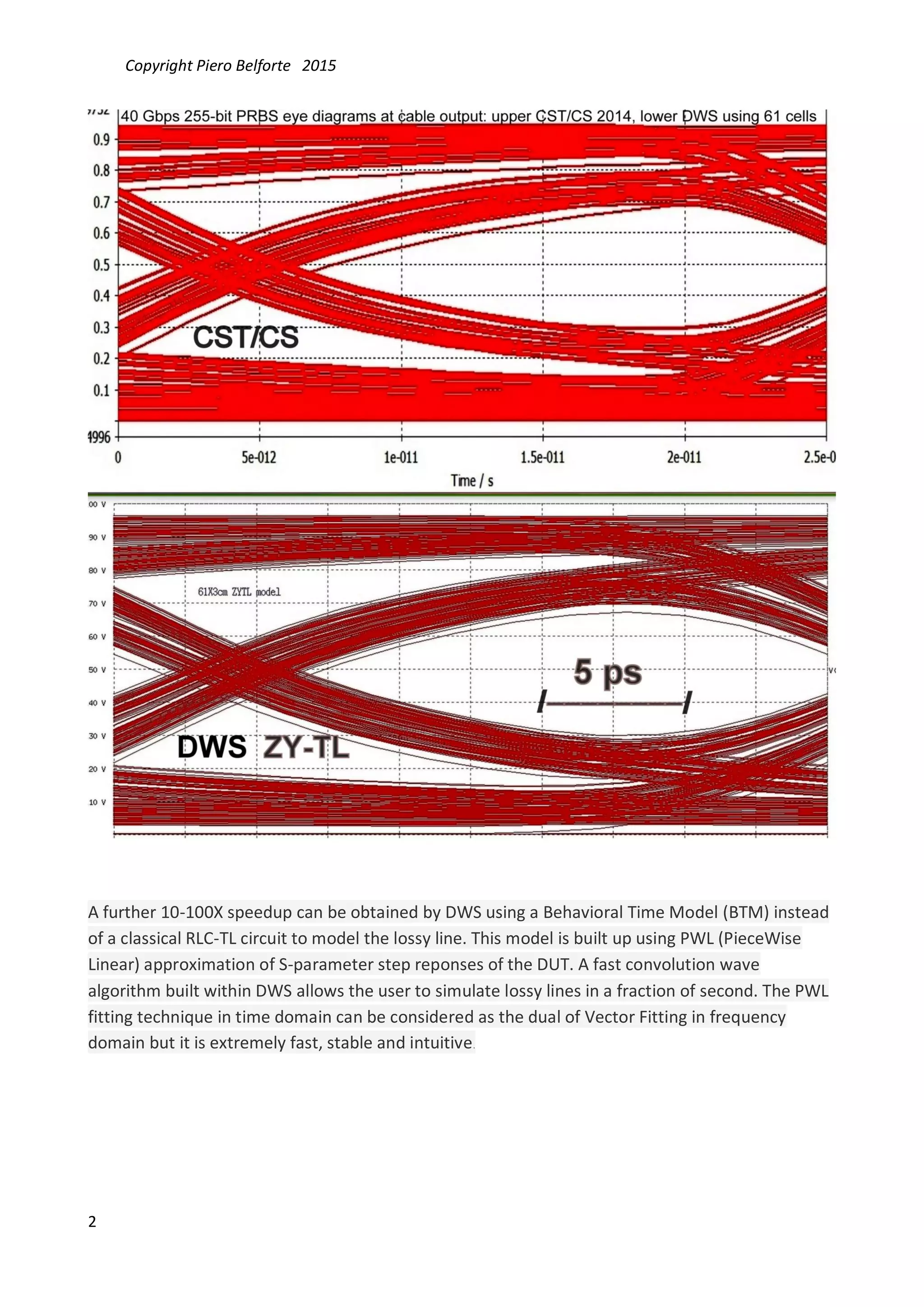 DWS vs CST CABLE STUDIO SIMULATION SPEEDUP | PDF