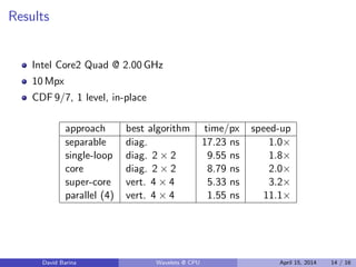 Wavelets @ CPU | PPT | Free Download