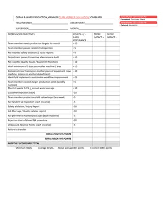 D&W Team Member Scorecard | PDF