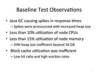 HBase Application Performance Improvement | PDF