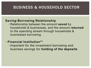 Topic 8 - Business Cycle & Economic Fluctuations | PPTX